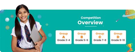 Go Coderz Coding Competition For Babe Babes