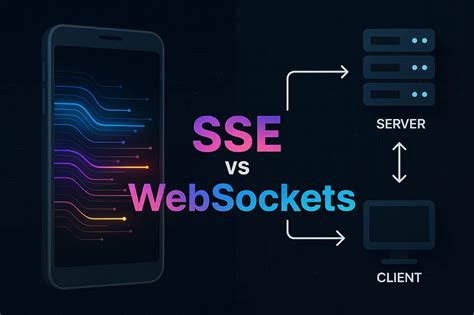 Getting Started Openai Realtime And Webrtc By Chris Mckenzie Medium