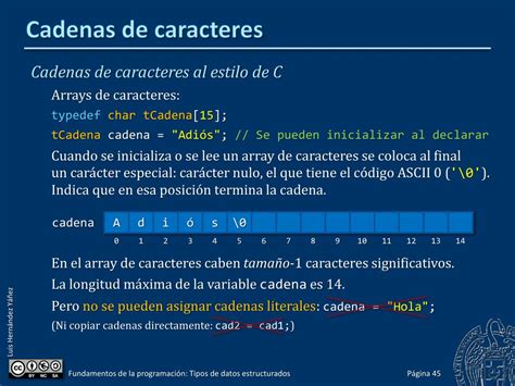 Ppt Tipos De Datos Estructurados Powerpoint Presentation Free Download Id 4862563