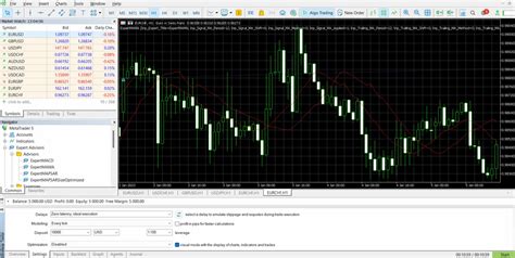 Online Cloud Based Algo Trading Software Free Demo Available At ₹ 50000piece In Kanpur