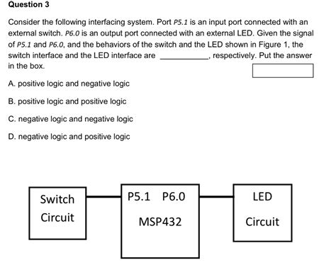 Solved Question 3 Consider The Following Interfacing System