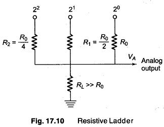 Variable Resistor Network Equivalent Circuit Disadvantages