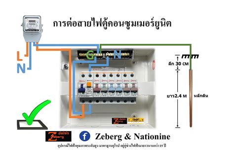 คิดได้ ทำเองได้ การต่อสายไฟตู้คอนซูมเมอร์ยูนิต 🎯