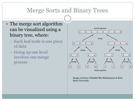 Ppt Merge Sort Powerpoint Presentation Free Download Id2528141