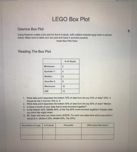 Solved Lego Box Plot Desmos Box Plot Using Desmos Create A Box Plot
