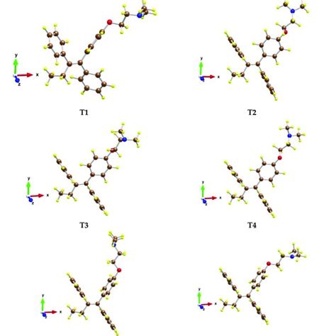 Crystal Structure Of Fluorite Ceo2 Download Scientific Diagram