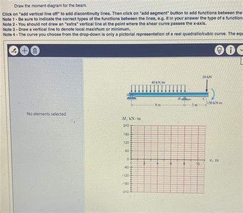 solved the questions asks to draw the shear force and