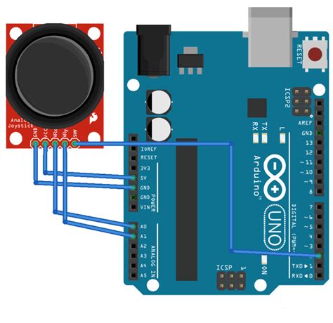 Módulo De Joystick Do Arduino Como Fazer Um Com Eficiência Servicios Llave En Mano De