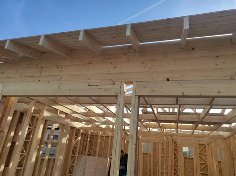 Построена къща Хубав дом в гр Костинброд Сглобяеми къщи Хубав дом