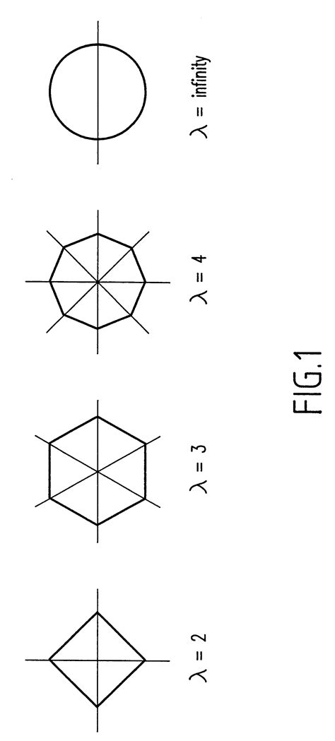 Incremental Methods Patented Technology Retrieval Search Results Eureka Patsnap