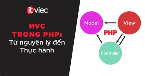 php mvc tổng quan từ nguyên lý đến thực hành itviec blog