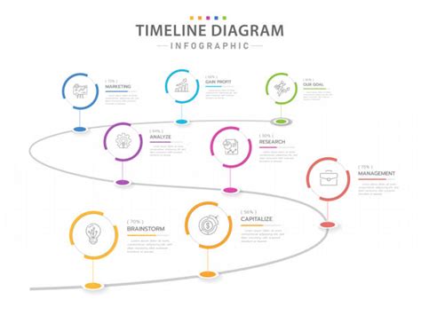 1400개 이상의 Gantt Chart 일러스트 Royalty Free 벡터 그래픽 및 클립 아트 Istock