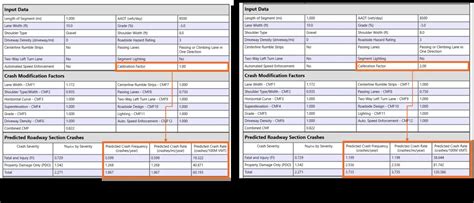 Understanding Calibration Parameters In Hss