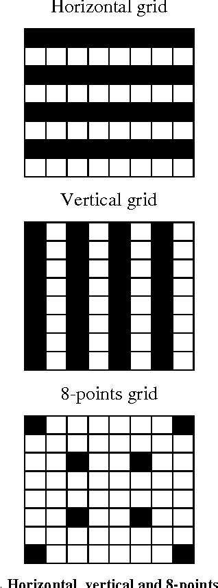 Figure 1 From Image Interpolation Using Kriging Technique For Spatial