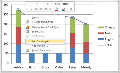 Insert Label In Excel Chart How To Add Total Labels To Stacked Column Chart In Excel