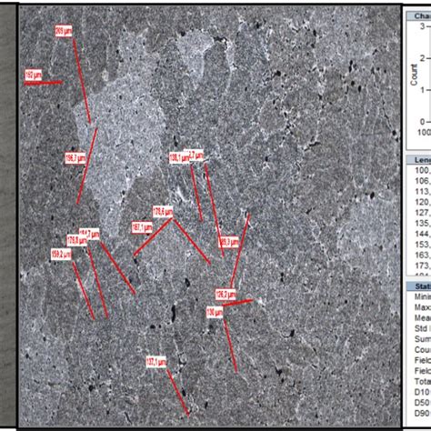 Microstructure Analysis Sample 4 Download Scientific Diagram