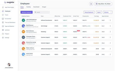 Employee Monitoring Software Boost Productivity Now By Seo Expert And Affiliate Marketer