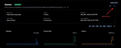 Troubleshooting Mcp Fabric