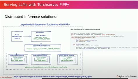 如何在TorchServe上提供LLMs的分布式推理 SanbuBlog