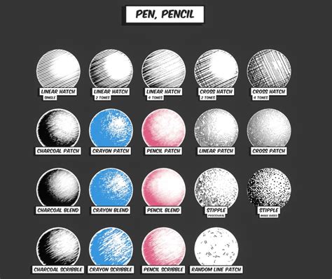Get This Collection Of Over 200 Stylized Shaders For Blender Stylized Shader Pack Halftone