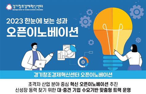 경기창조경제혁신센터 ‘유니콘브릿지 창업생태계의 오픈이노베이션을 리드하다 세상을 바라보는 열린신문 아시아헤럴드