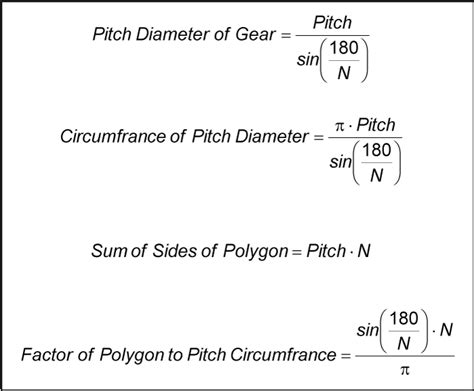 Chain Length Calculation Pvdwiki