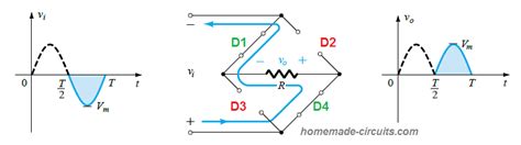 Diode Rectification Half Wave Full Wave Piv Homemade Circuit Projects