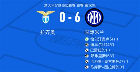 拉齐奥vs国际米兰全场数据：射门数9 12，射正数2 7腾讯新闻