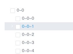 设置defaultCheckedKeys为某一个子节点时父节点如果没有展开就不会是半选状态同时在不展开的状态下调用getCheckedNodes也获取不到正确的值 Issue 8