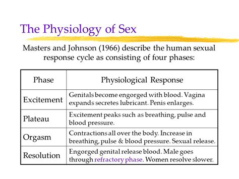 Myers Exploring Psychology 7th Ed Ppt Video Online Download