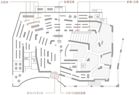 Musashino Art University Library Musashino Spatial Analysis Spatial