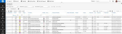 Connectwise Psa Review 2025 Pricing Features Pros And Cons Ratings And More