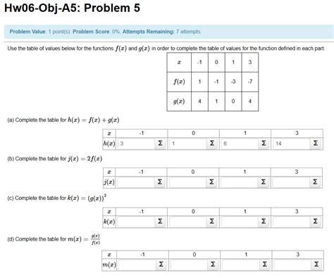 Solved Hw01 Tutorial Problem 11 Problem Value 1 Points