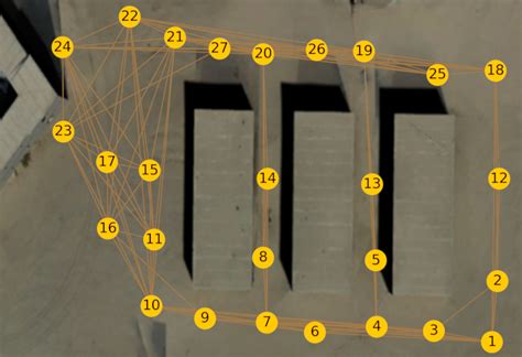 Visual Representation Of The Graph Based Terrain Abstraction That We