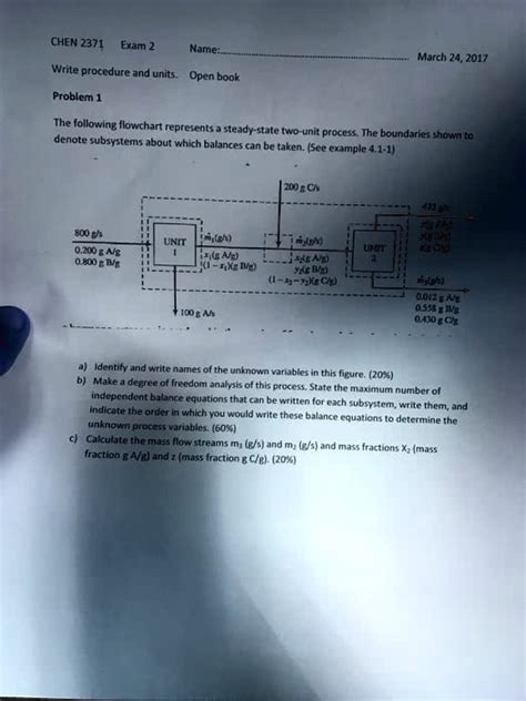 the following flowchart represents a steady state two unit process the