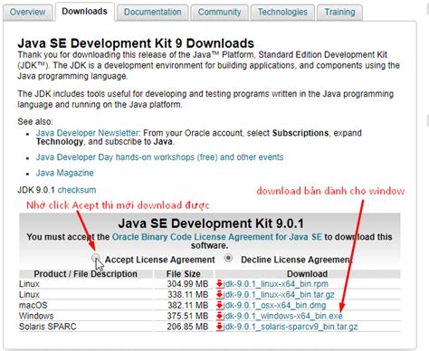 Cài đặt Java 9 Cài đặt Biến Môi Trường Java Stackjava