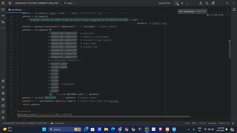 Laxmikant Yenchalwar Cseaiml On Linkedin Ai Machinelearning Youtube Python Techinnovation