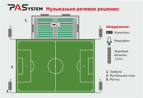 Акустическая система и звуковое оборудование для улицы