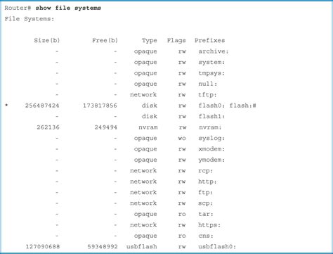 Images Introduction To Networks V6 Companion Guide Book