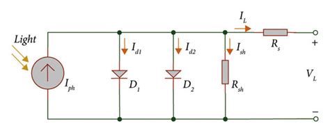 Equivalent Circuit Of PV A Single Diode Model B Double Diode Download Scientific Diagram