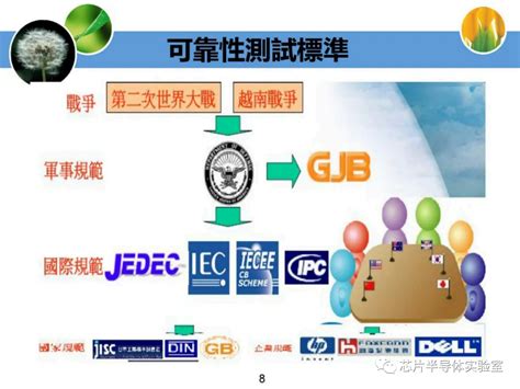 Ic芯片可靠性测试 2 专业集成电路测试网 芯片测试技术 Ic Test