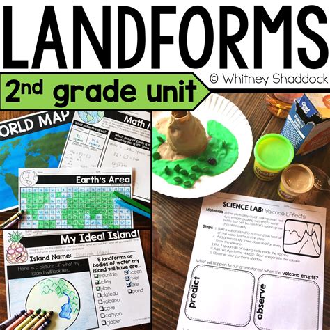 Landforms And Bodies Of Water 2nd Grade Science Unit Lessons Next
