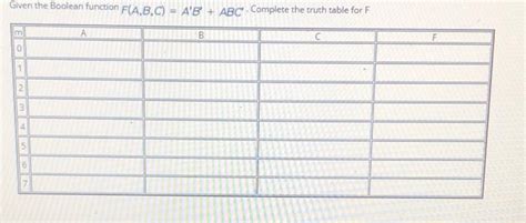 solved given the boolean function f a b c a b abc