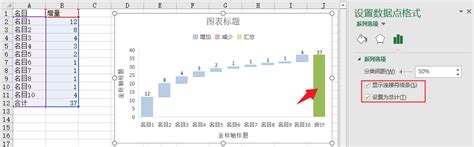 Excel图表之瀑布图 瀑布图的汇总柱怎么弄 Csdn博客