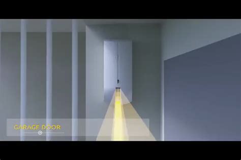 Isaac Mintah On Linkedin Securitysolutions Info Cybersecurity Office Accesscontrol Security…