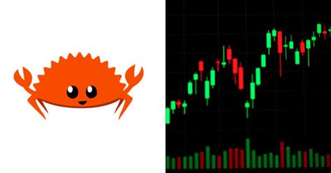 Rustlang Opensource Programming Trading Fintech Communityproject Ahrar Ghayyem