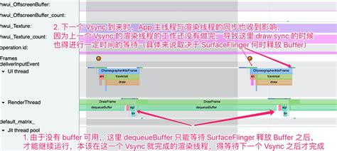 Android Systrace 基础知识11 Triple Buffer 解读 知乎