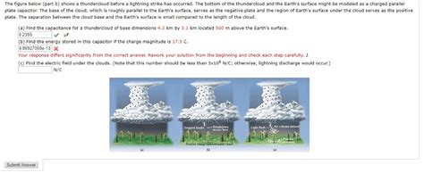 Solved The Figure Below Part B Shows A Thundercloud Before