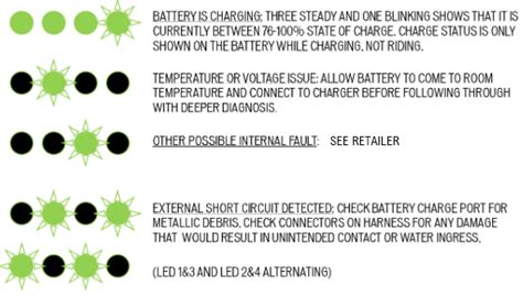 2019 Levo Switching Off EMTB Forums