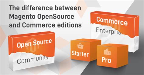 differences of magento open source adobe commerce and on premises